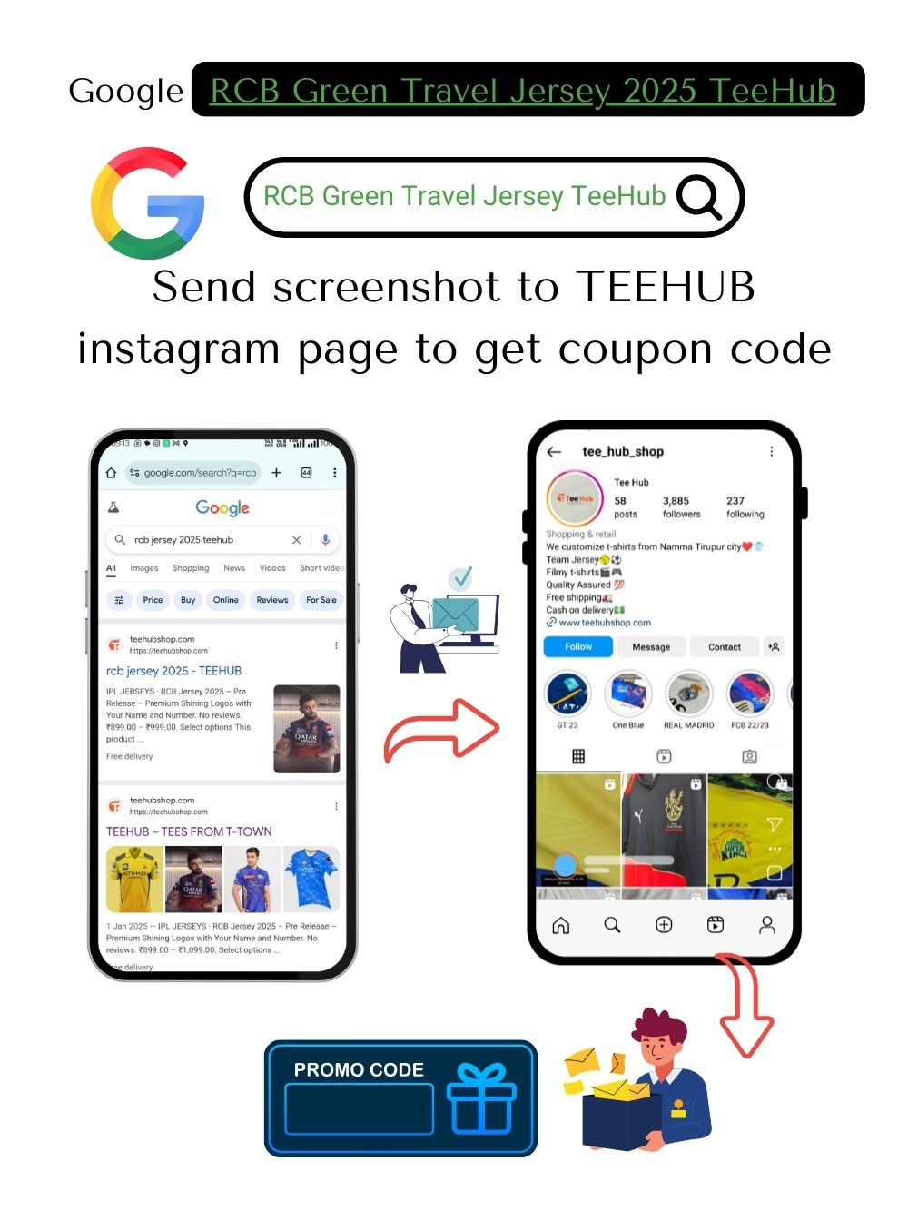 RCB Green Stripes Travel Jersey 2025 - Shining Logos - TEEHUB